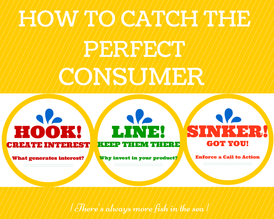 Hook, Line and Sinker - Punchy Digital Media