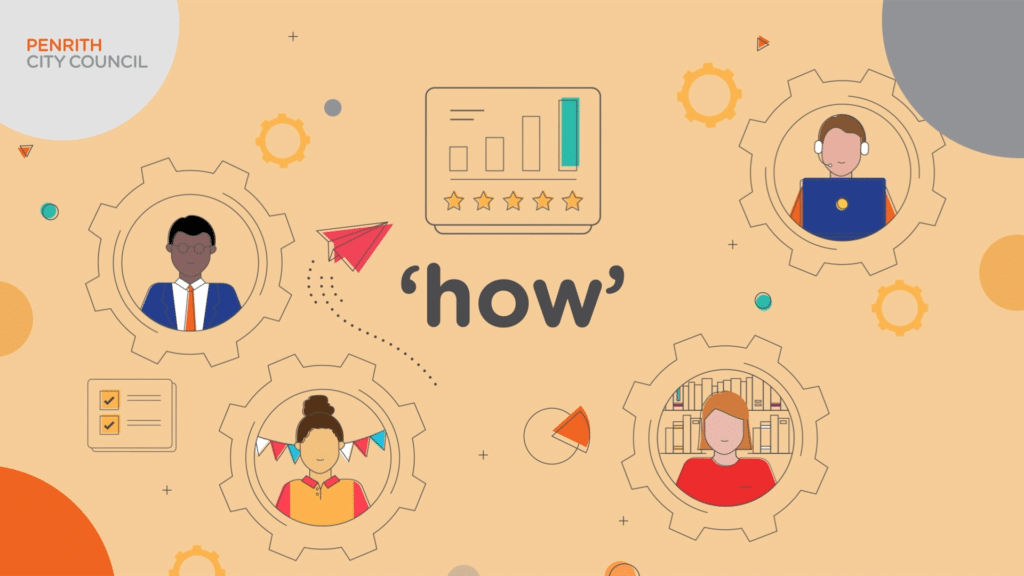 Different Types of Animation Videos and How They Can Be Used for Your ...